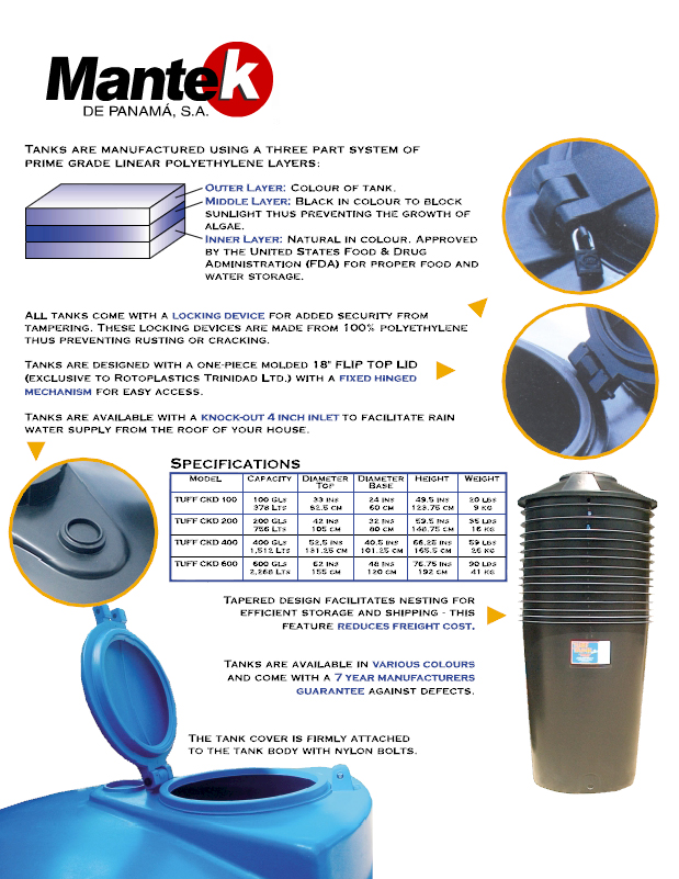 MANTEK DE PANAMA, S.A.